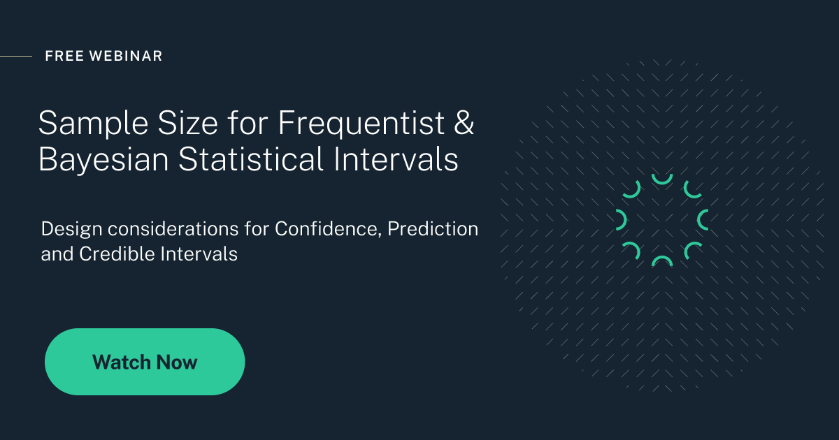 Sample Size for Frequentist and Bayesian Statistical Intervals